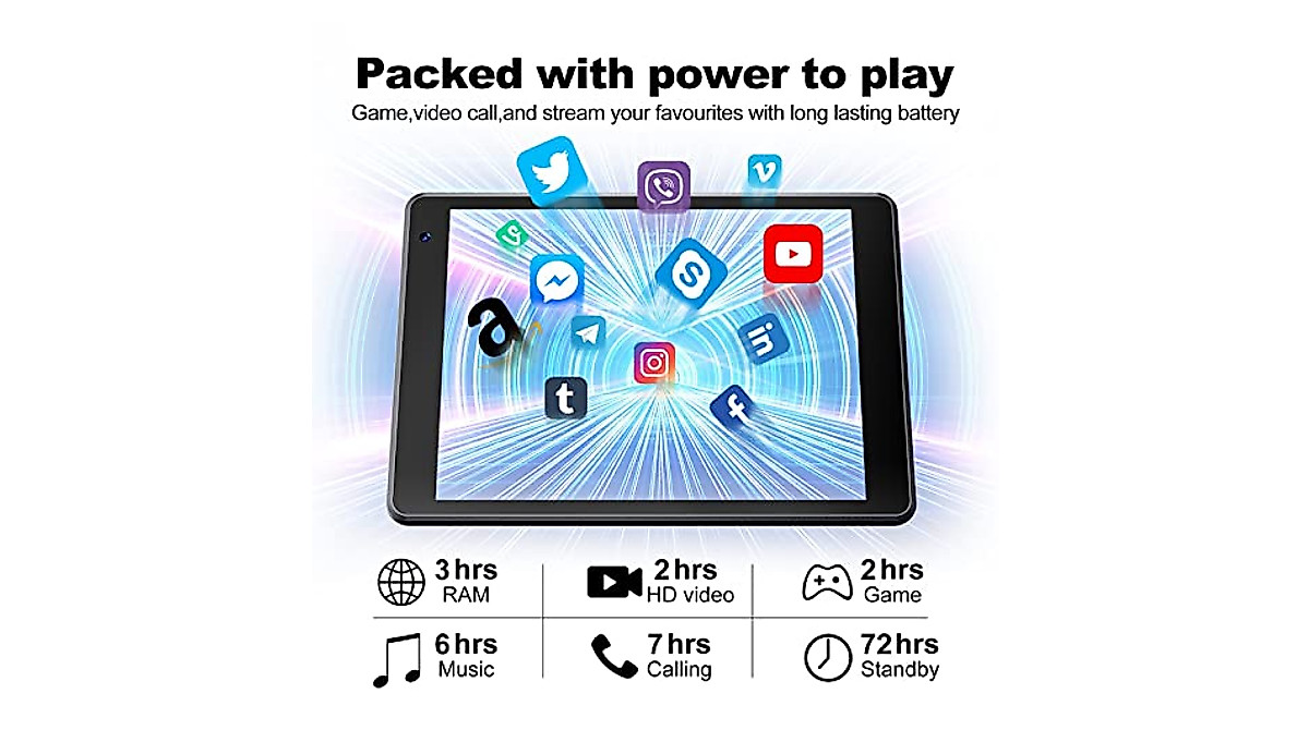 Android 12 Tablet - 7.5 Inch, Quad-Core & 512GB Expandable