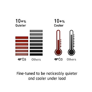 MSI GF63 Thin 9SC-614 15.6" Gaming Laptop, Intel Core i5-9300H, NVIDIA GTX 1650, 8GB, 512GB NVMe SSD, Win10