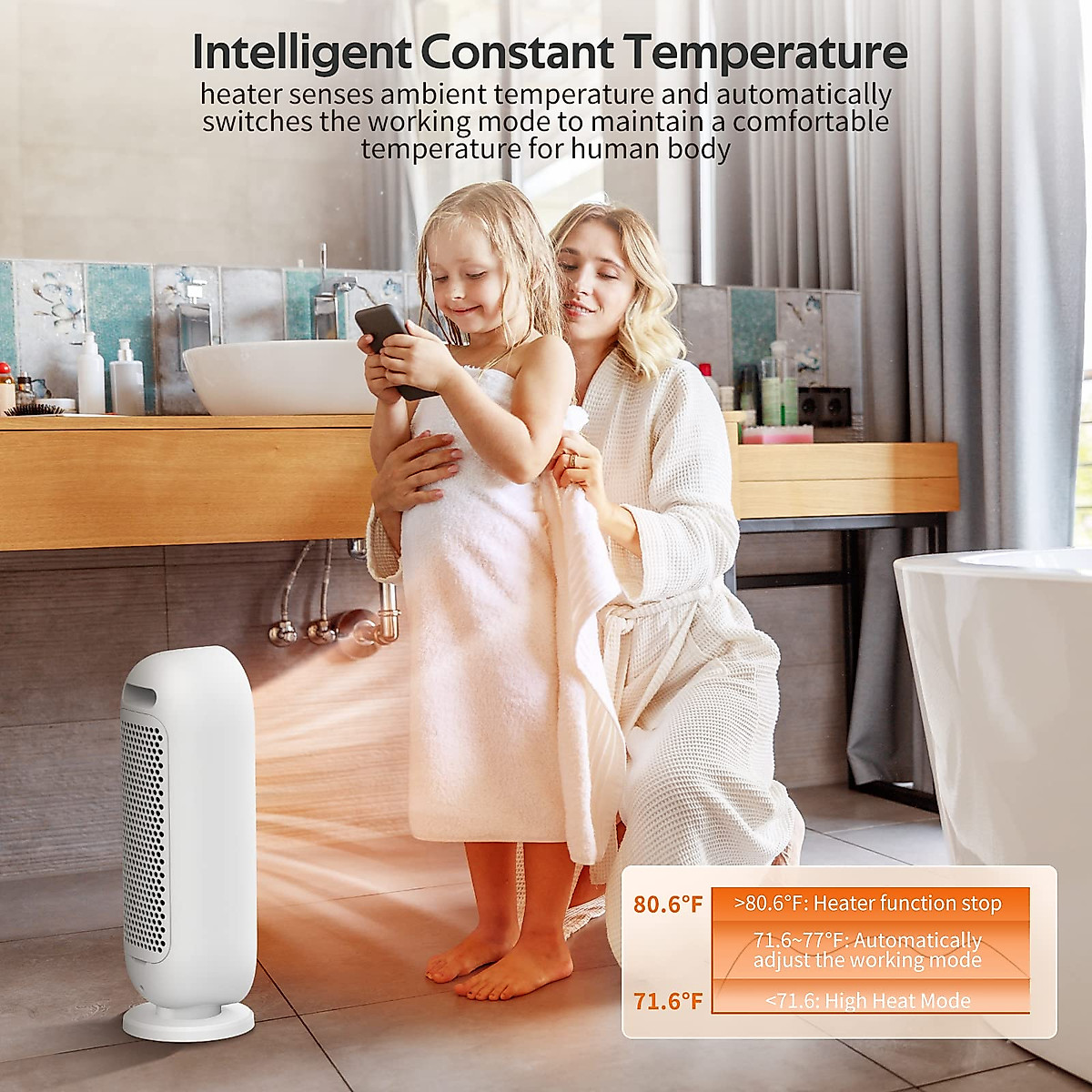 Eigffole Space Heaters for Indoor Use, Portable Electric Heater for Large Room 1500W/700W 3 Mode Switching Fast Heat in 3s Timer Remote Control Ceramic Thermostat Oscillating for Room Office Desk