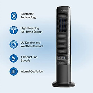 Lasko 42" Portable Outdoor Tower Fan with Bluetooth Technology for Decks, Patios and Porches with 4 Speeds, Night Mode, Internal Oscillation, Black, YF200