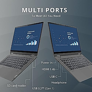 Lenovo IdeaPad Flex 5 15.6" FHD Touchscreen Laptop, Intel Core i5 1135G7, 8GB RAM, 512GB SSD, Intel Iris Xe, Backlit Keyboard, Fingerprint Reader, Wi-Fi AX, Gray, Win 11, 32GB USB Card (Renewed)