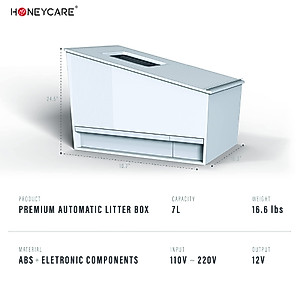 HONEY CARE Self-Cleaning Cat Litter Boxes, Automatic Cat Litter Box for Multiple Cats, APP & Alexa Voice System Smart Secure Control, Matte White