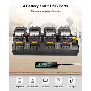 Lenoya DCB104 Battery Charger Replacement for Dewalt 12V/20V Max Battery Charger Station DCB104(Black)