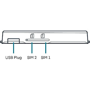 Cradlepoint MC400 Modem Upgrade for E300/E3000 | BF-MC400-5GB | 5G/4G LTE Cat 20 | Dual 4FF SIM Slots | Includes Antennas