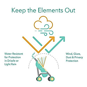 Sashas"See Me See You Series" Sun Wind and Insect Cover for Bob Revolution Flex Duallie Jogging Stroller