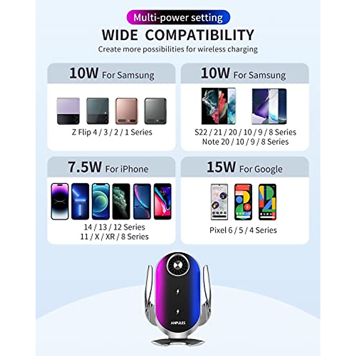 ANPULES Wireless Car Charger, Cooling Fan Wireless Charger Cup Holder for Tesla, Auto Clamping Car Charger Mount for iPhone14/ 13/12 Pro Max/11/10/8, Samsung Galaxy S/Note/FILP Series