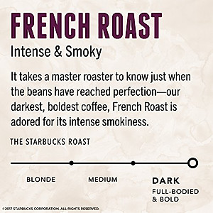 Starbucks VIA Instant Coffee Dark Roast Packets — French Roast — 1 box (8 packets)