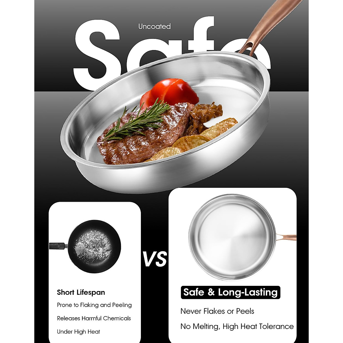 Bakpoco Tri-Ply Stainless Steel Pan with Lid, 12 inch Frying Pan Fully Clad Sauté Pan Induction-Ready Skillet Up to 600℉, 18/10 Stainless Steel Clad Pan with Copper Handle