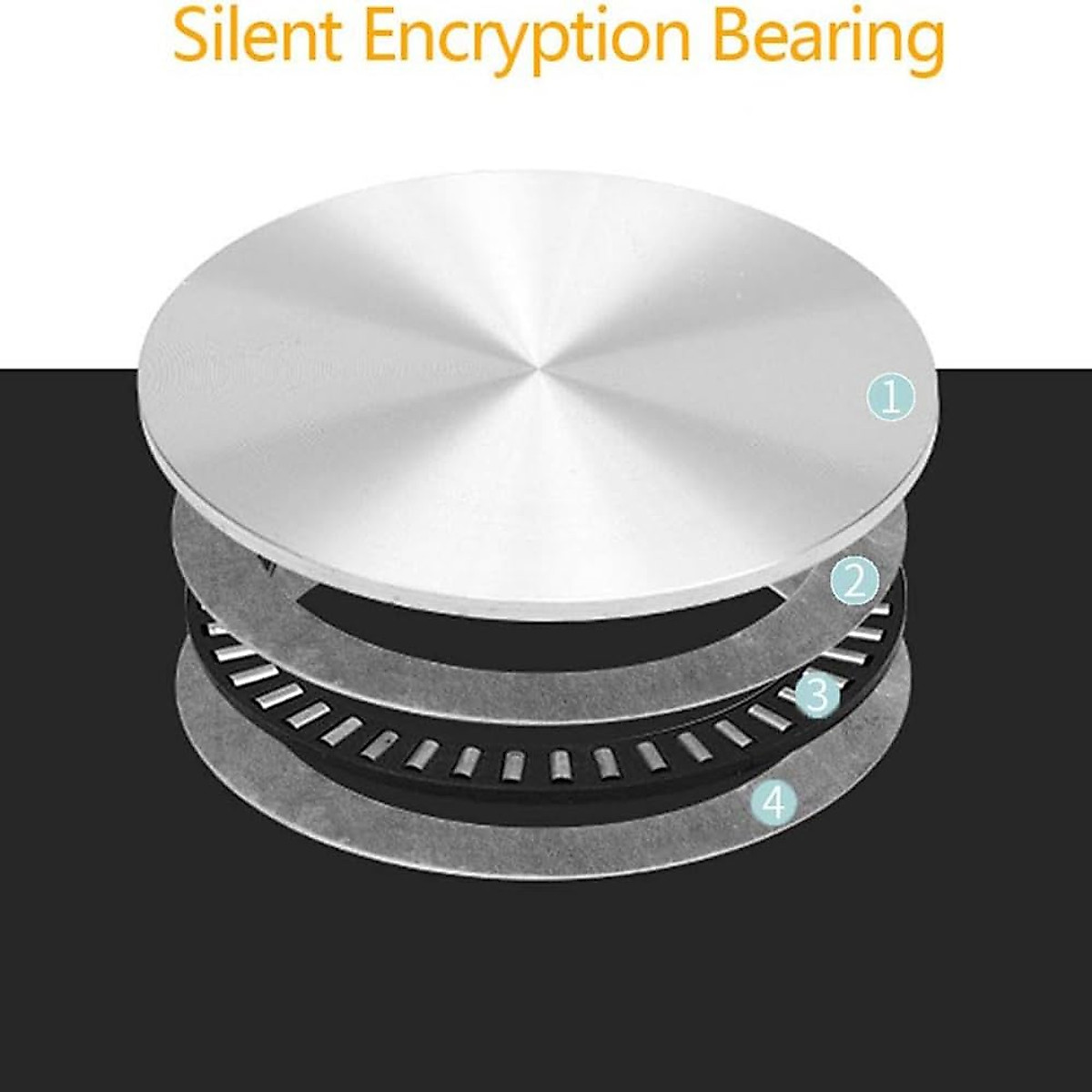 EMENAR Home Rotating Serving Tray For Kitchen Dining Table, 40in Lazy Susan Turntable Tabletop Organizer, Heavy Duty Thick Rotating Serving Plate (Size : 100cm/40in)