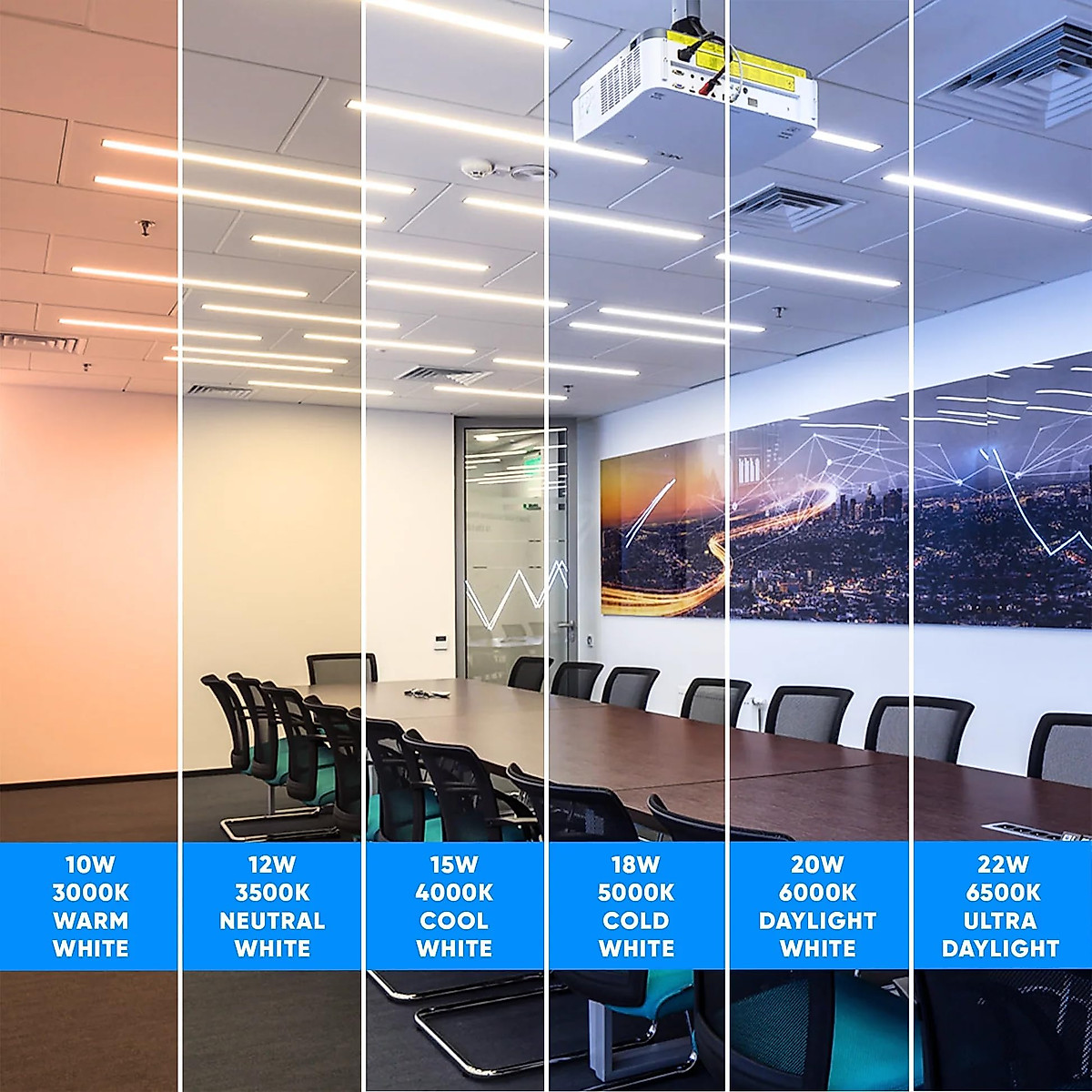 LEDMyplace 20W 4Ft LED Tube Light Bulb, Double Ended Ballast Compatible, Frosted Lens, 5000K Daylight White, 60W Replacement, for ‎Office, Warehouse, Supermarket, Parking, Pack of 4