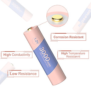 Deleepow AA Rechargeable Batteries 1.2V AA Batteries 8-Pack Nimh Double A Batteries 3000mAh 1200 Cycles with LCD Charger