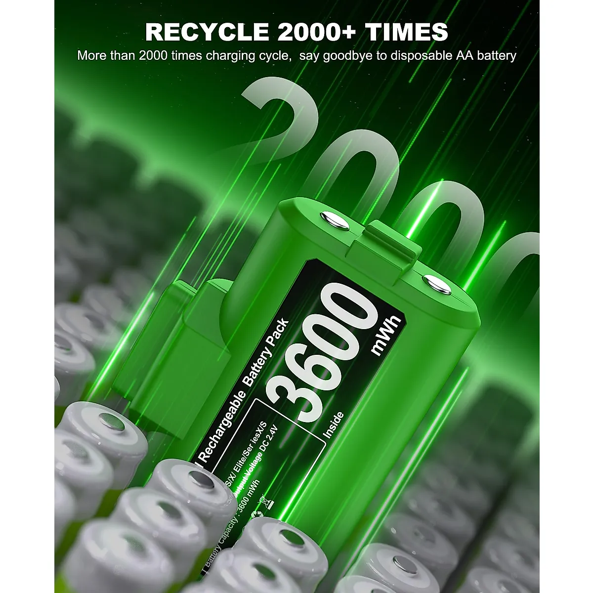 EXTREMECOOL Rechargeable Xbox Controller Battery Pack for Xbox Series X|S/One S|X/One Elite Controllers, Xbox Play and Charge Kit Incl. 2x3600mWh X-1 Batteries, 4X Battery Covers, Xbox 360 Skins