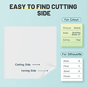 HTVRONT Clear HTV Vinyl for Sublimation, 20 Pack 12" X 12" Matte Sublimation Vinyl for Cotton Fabric, Wash Durable Clear Dye Sub HTV for Light-Colored T Shirts