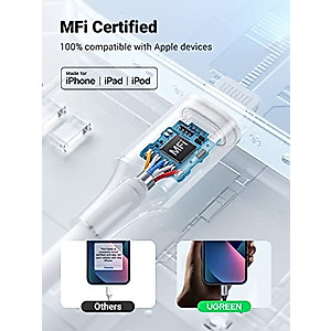 UGREEN 6FT 3.5mm Audio Cable Braided 4-Pole Aux Cord Bundle with Lightning to 3.5mm Adapter Apple MFi Certified Headphone Adapter for iPhone