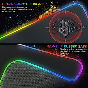 Gaming Mouse Pads Pink Blue Hexagon Geometric Pattern RGB Gaming Mouse Pad,USB Port,14 Lighting Modes Oversized Glowing Led Extended Mousepad,Keyboard Mouse Mat,250X350mm