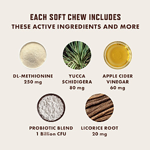 Rocco & Roxie Dog Lawn Saver & Probiotic Supplements Bundle