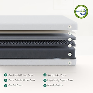 Novilla Queen Mattress, 12 Inch Queen Memory Foam Mattress for Supportive & Pressure Relief, Removable Washable Mattress Cover,CertiPUR-US Certified Mattress Queen, Firm