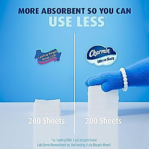 Charmin Ultra Soft Toilet Paper 6 Mega Rolls, 224 Sheets Per Roll, 1.5 pounds