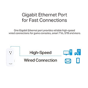 tp-link AV2000 Mbps Powerline Ethernet Adapter - Gigabit Port, Ethernet Over Power, Plug&Play, Power Saving, MU-MIMO, Noise Filtering(TL-PA9020P KIT) (Renewed)