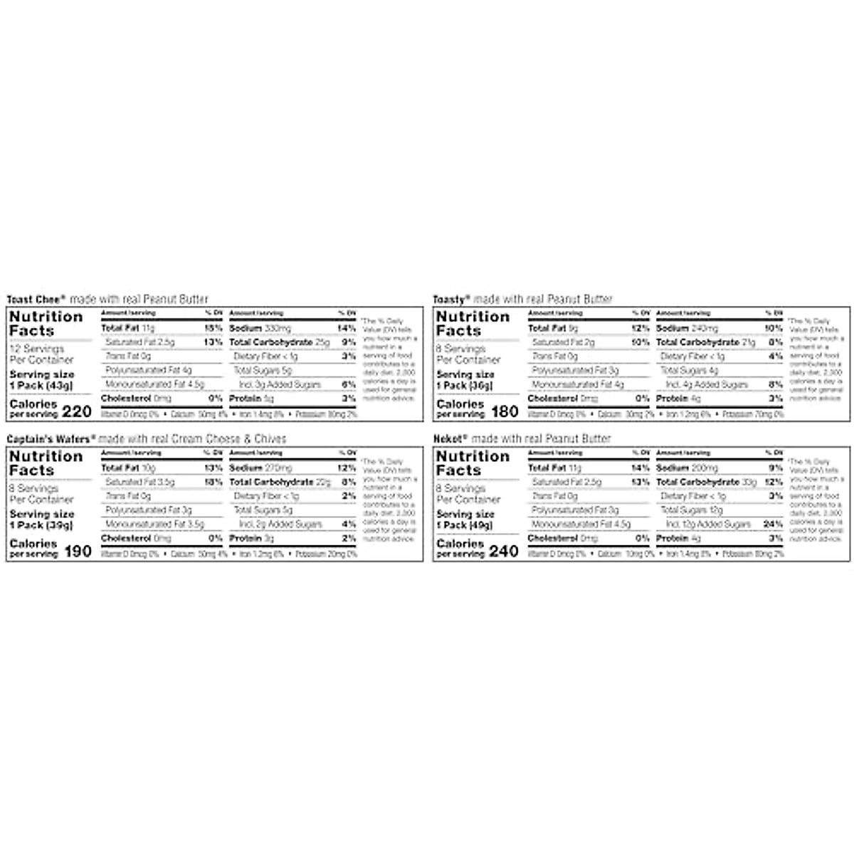 Lance Sandwich Crackers Variety Pack, 36 Ct (Pack of 36)