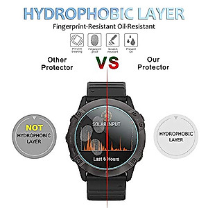 Suoman 4-Pack for Garmin Fenix 6X Pro/ 6X Pro Solar/ 6X Sapphire Screen Protector, 2.5D 9H Hardness Tempered Glass for Garmin Fenix 6X Pro/ 6X Pro Solar/ 6X Sapphire Smartwatch