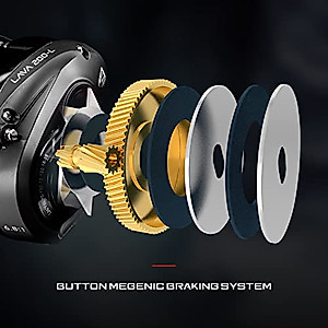 Mifine Lava Baitcasting Reels, Ultralight Baitcaster Fishing Reel, 14LB Carbon Fiber Drag, 6.8:1 Gear Ratio, 5+1BB Baitcaster Reel with 5 Magnet Braking System