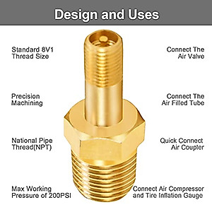 GODESON 1/4" NPT Tank Valve, Anti-Corrosion Brass Schrader Valve with 1/4" Male NPT,Using with Air Compressor Tanks(Pack of 4)