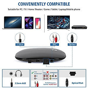 ASTSH Wireless Headphones for TV Watching with 2.4GHz RF Transmitter, Folding Over Ear Headset for Seniors Support Optical RCA AUX, No Delay, 100ft Wireless Range