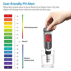 Dr.meter pH Meter, Upgraded 0.01 Resolution High Accuracy PH Tester with Backlit Two-Color LCD Display and ATC, 0-14pH Measurement Range with Data Hold Function Digital pH Tester Pen-PH838