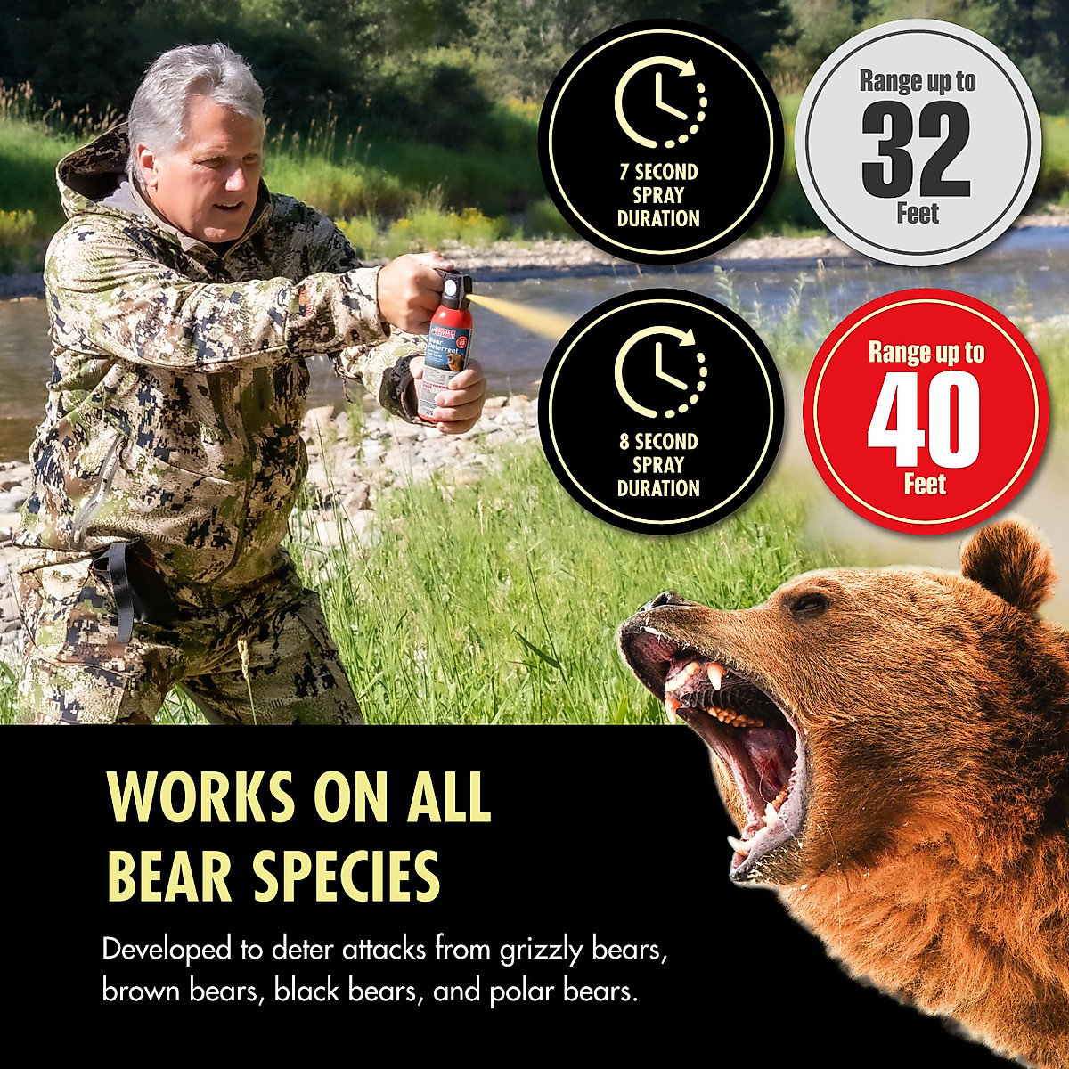 Counter Assault Bear Spray Combo - 2% Capsaicin Bear Deterrent with 2 Holsters - Pepper Spray for Hiking, Camping, Hunting & More - 8.1 oz & 10.2 oz