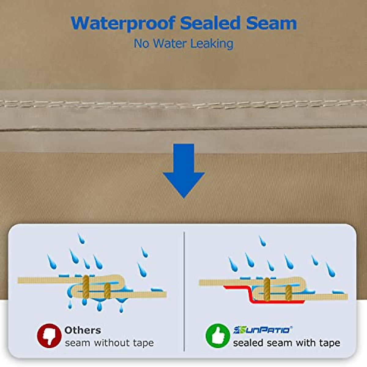 SunPatio Grill Cover 55 Inch for Outdoor Grill, Heavy Duty BBQ Cover with Waterproof Sealed Seam, FadeStop Material, All Weather Resistant Compatible for Weber CharBroil Nexgrill Grill and More, Taupe