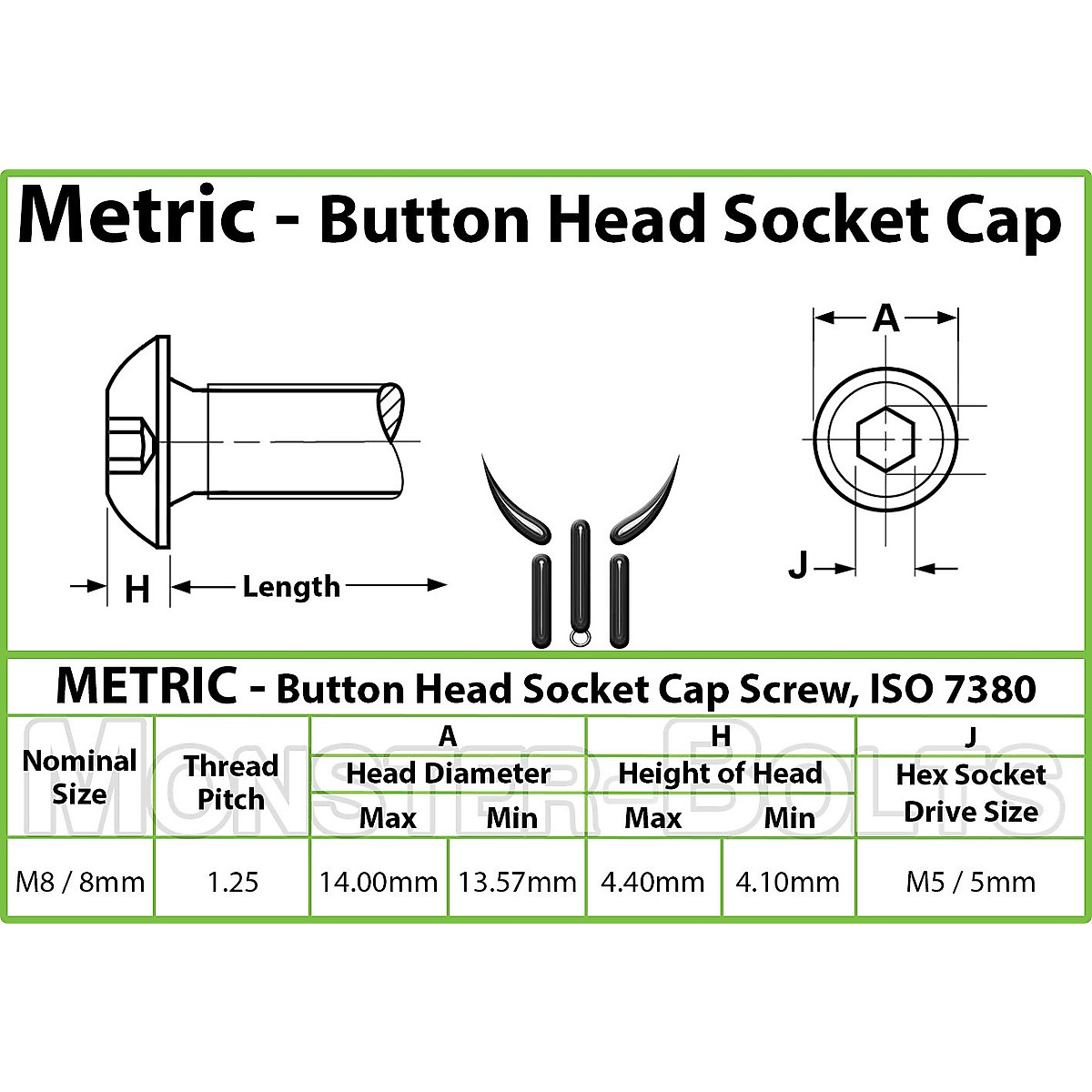 MonsterBolts - M8 x 25mm Button Head Socket Cap Screws, ISO 7380, Alloy Steel, Black Oxide, 50 Pack