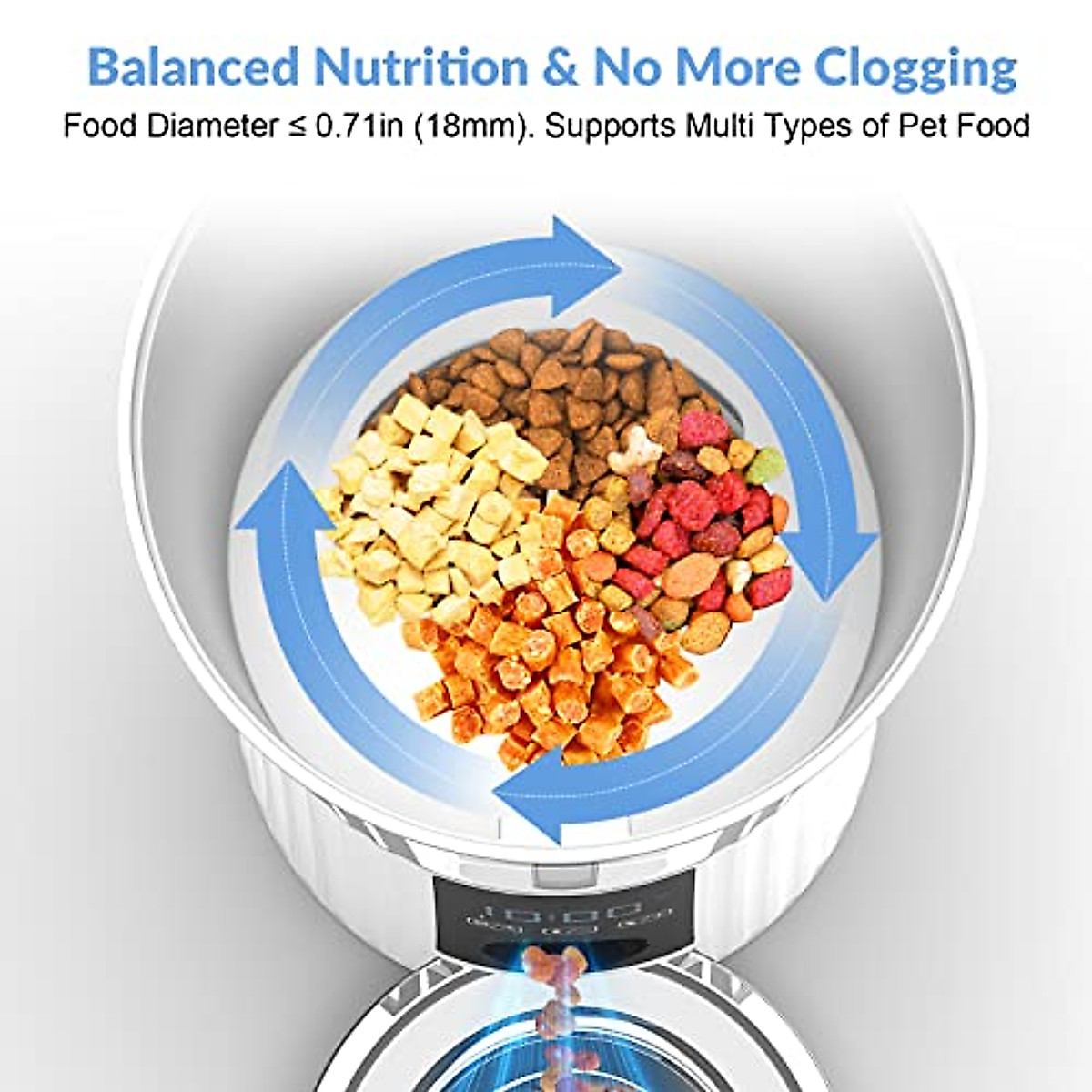 Casfuy Automatic Cat Feeders - 4L Auto Timed Pet Feeder Dry Food Dispenser for Dogs & Cats with Voice Recorder Portions Control Slow Feed Dual Power Supply 6 Meals Per Day