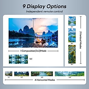 BOOBRIE Video Wall Controller 2X2, Video Wall Processor 4K x 2K HD Display HDMI and DVI Input, 1080P@60Hz Output, 5.1CH Audio,180 Degree Rotate, 9 Splicing Display 2x2, 1x2, 1x3, 1x4, 2x1, 3x1, 4x1