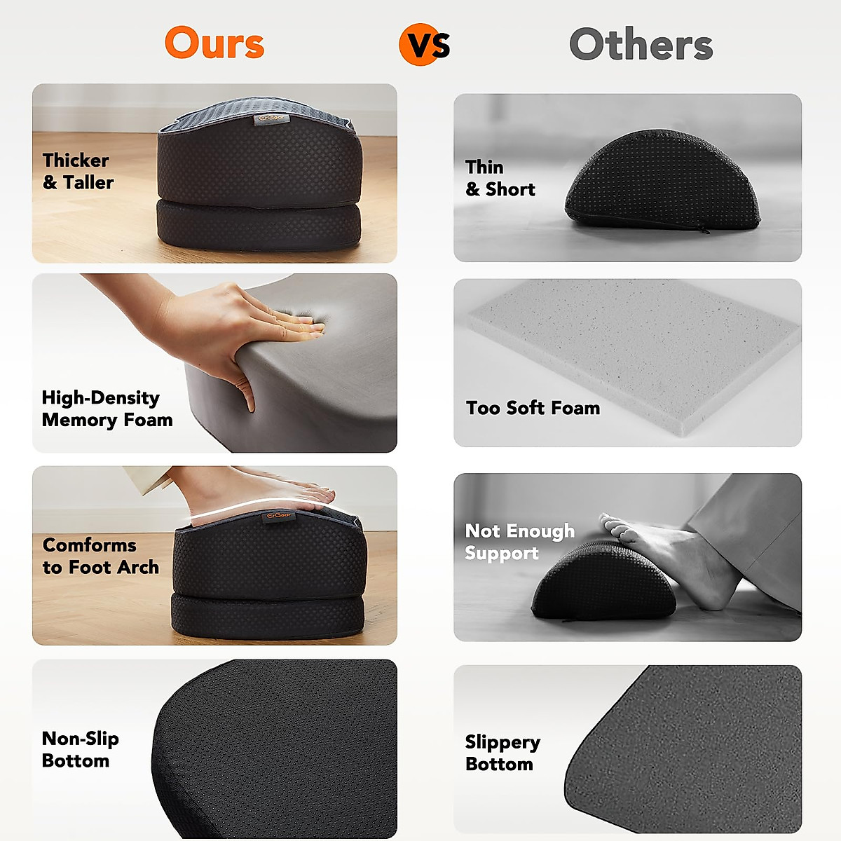 ErGear Foot Rest for Under Desk at Work - Adjustable Foot Rest with Breathable Washable Cover, Ergonomic Memory Foam Foot Rest for Home, Office (Black)