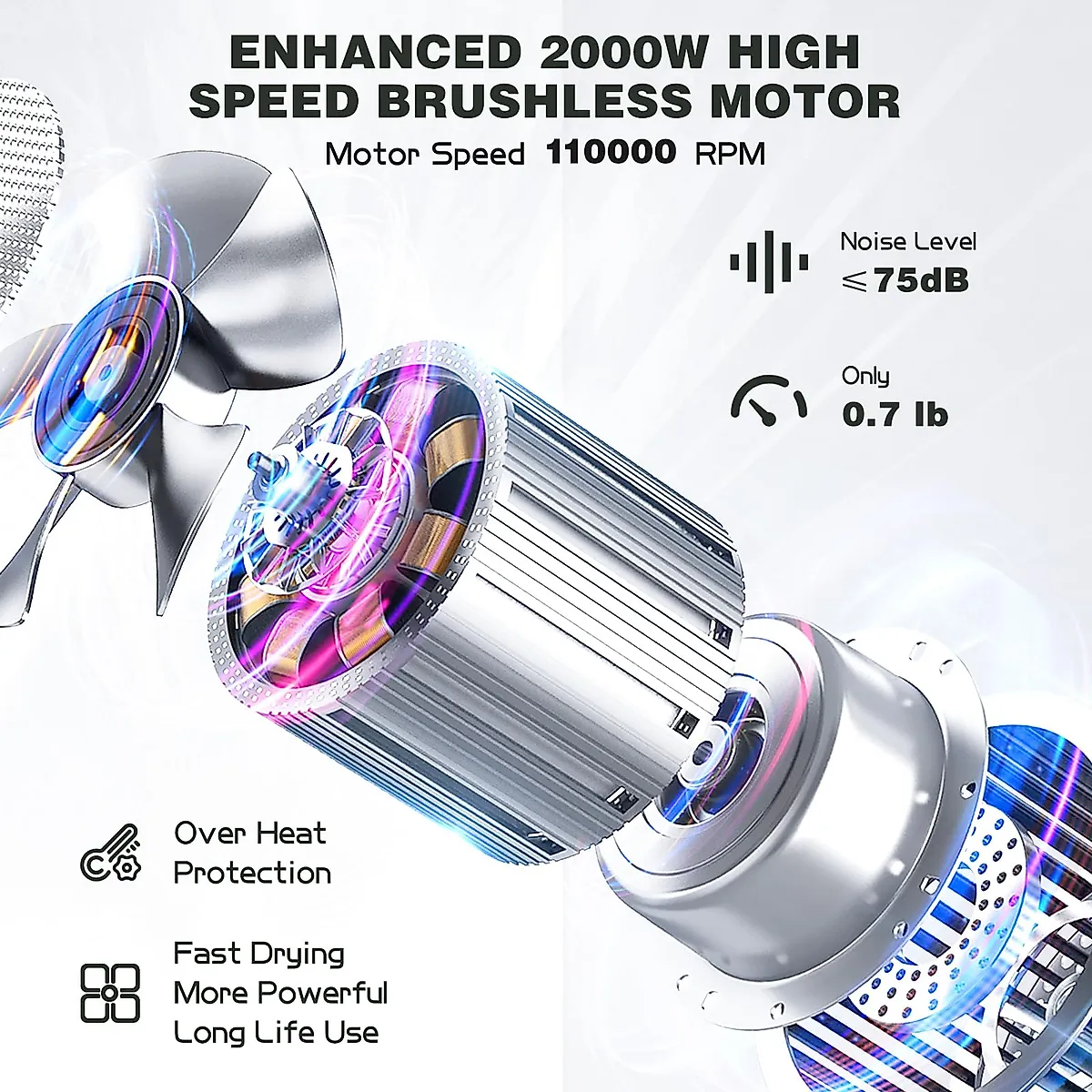 Slopehill Professional Hair Dryer With Diffuser, Ionic, Powerful & Fast Salon Blow Dryer, 110,000 RPM Brushless Motor, Light & Compact for Home Travel (Silver)