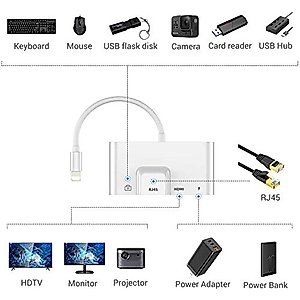Sharllen RJ45 Ethernet Adapter 4 in 1 Lightning to HDMI Adapter 1080P HD Network LAN Wired Adapter USB Data Sync Charging Card Reader Compatible with iPhone/iPad/TV/Monitor/Projector/Keyboard/Mouse