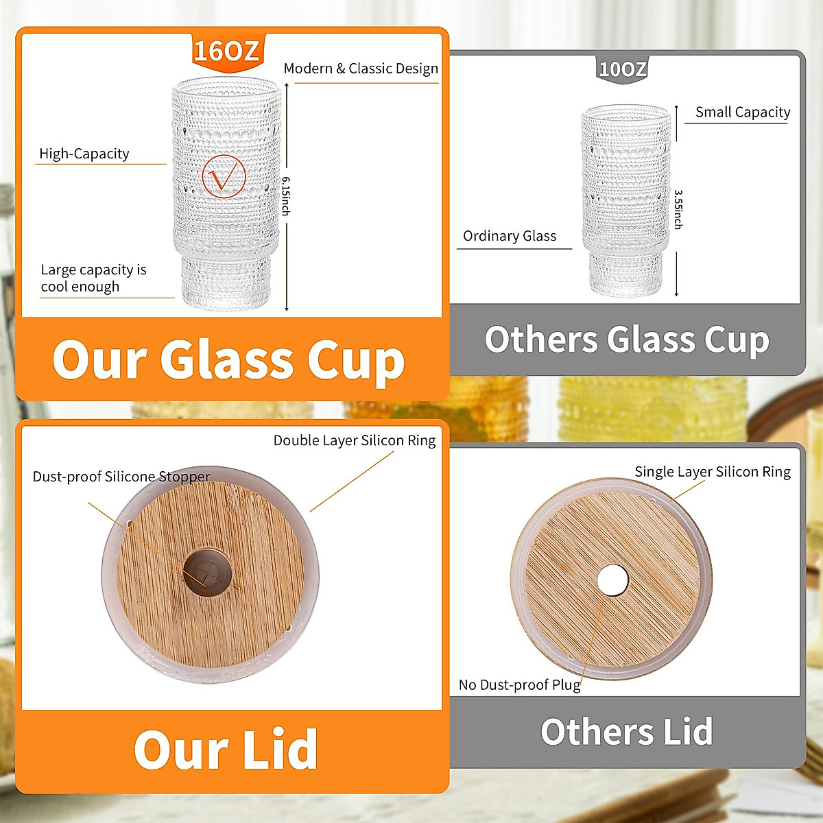 Romantic Highball Drinking Glasses Set of 4, Beaded Glassware, 16oz XL Hobnail Glassware, Vintage Glassware Set, Embossed Vintage Drinking Glasses for Beer, Cocktail, Soda, Beverage (16oz with lid)