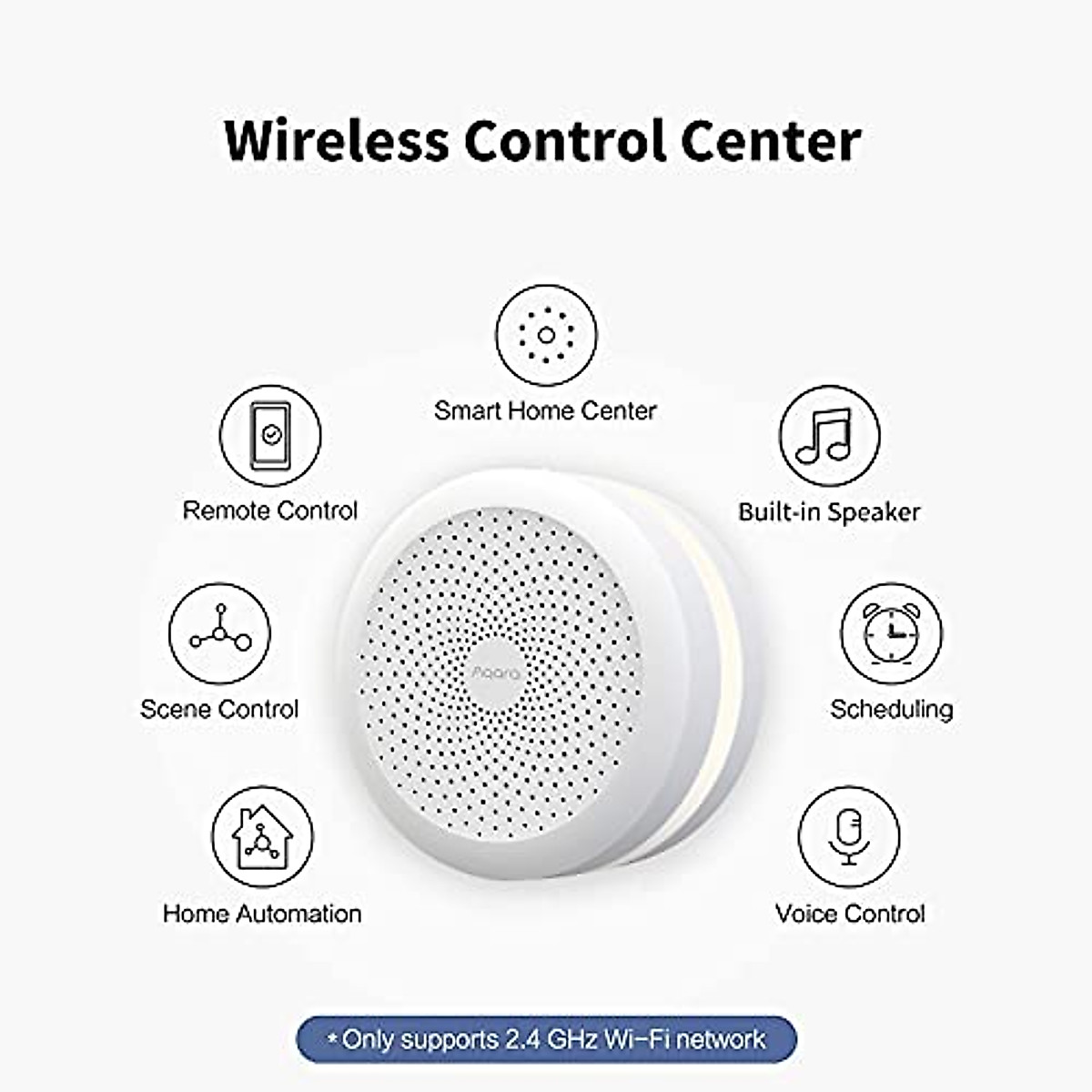Aqara Smart Plug Plus Aqara Hub M1S, Zigbee, with Energy Monitoring, Overload Protection, Scheduling and Voice Control, Compatible with Alexa, Google Assistant, IFTTT, and Apple HomeKit Compatible