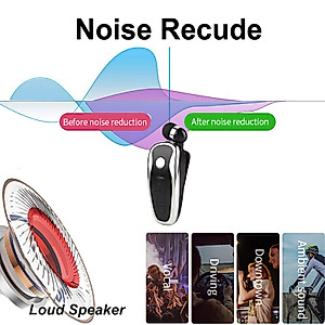 Retractable Wireless Headphone Headset Stereo Earphone lightweight V5.0 Noise Cancelling Mic Clip on Earpiece workout Sports running Business Trucker Driver Music Earbuds For Iphone android Phone