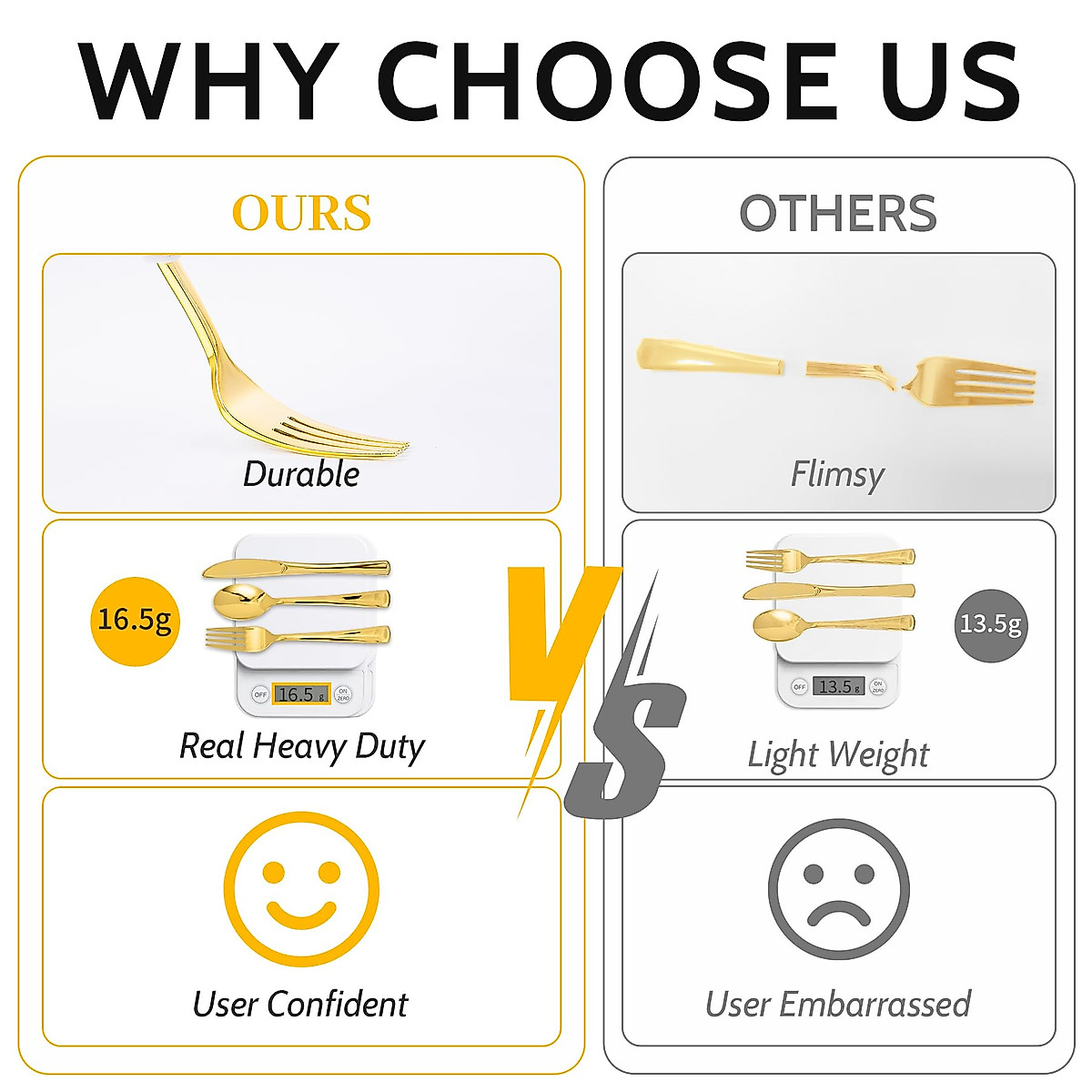 N9R 300PCS Gold Plastic Silverware, Heavy Duty Gold Plastic Cutlery Set Disposable Flatware Dinnerware, 100 Gold Forks, 100 Gold Spoons, 100 Gold Knives, Perfect for Party, Weeding and Daily Use