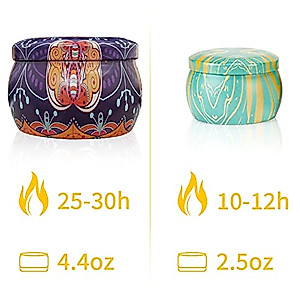 Scented Candles Gift Set for Women: 4 Pack of Rose Lavender Sage Orange Aromatherapy Candles for Home Scented Soy Wax Jar Candle Sets 4.4 oz 32 Hour Burn Time Use for Bath Yoga Christmas Birthday