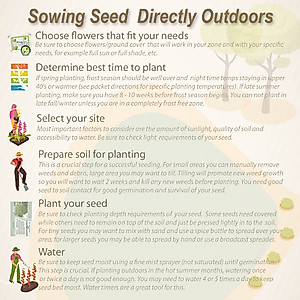 Outsidepride 15 Seeds Annual Easy Wave Spreading Petunia Yellow Garden Flower Seeds for Planting