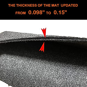 SMART HOME CHEF 36"x60" Under Grill Mat for Outdoor Grill Absorb Liquid Protecting Decks and Patios from Grease Splatter and Other Messes Thickened Gas Grill Mat(0.15" Thickness