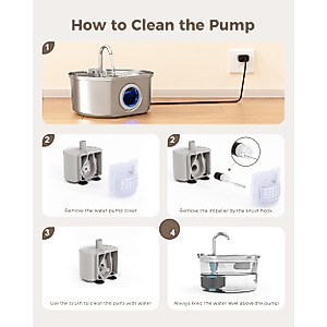 Neareal Cat Water Fountain Replacement Water Pump for 108oz/3.2L Automatic Pet Fountain Dog Water Dispenser