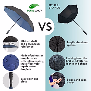 PUREVACY Reverse Umbrella with Sturdy Shaft, 8 Reinforced Ribs, Teflon Coating, Black-Navy Blue Inverted Umbrella Compact, Windproof Upside Down Umbrella for Women, Men, Inside Out Umbrella