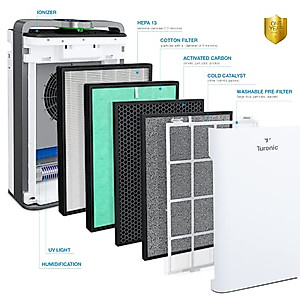 Turonic PH950 - Hepa Air Purifiers for Home w/Humidifier, Large Room Air Cleaner up to 2500 Sq Ft, 8-Stage Purification w/True Hepa 13 Filter, UV-A Light & Ionizer, Smart Auto Mode, Wi-Fi control