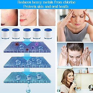 Pzlobiet Bathroom Sink Water Filter, 360 Rotating Faucet Filter Removes Heavy Metals and Hard Water, Made of ABS and Stainless Steel, Easy to Install and Clean