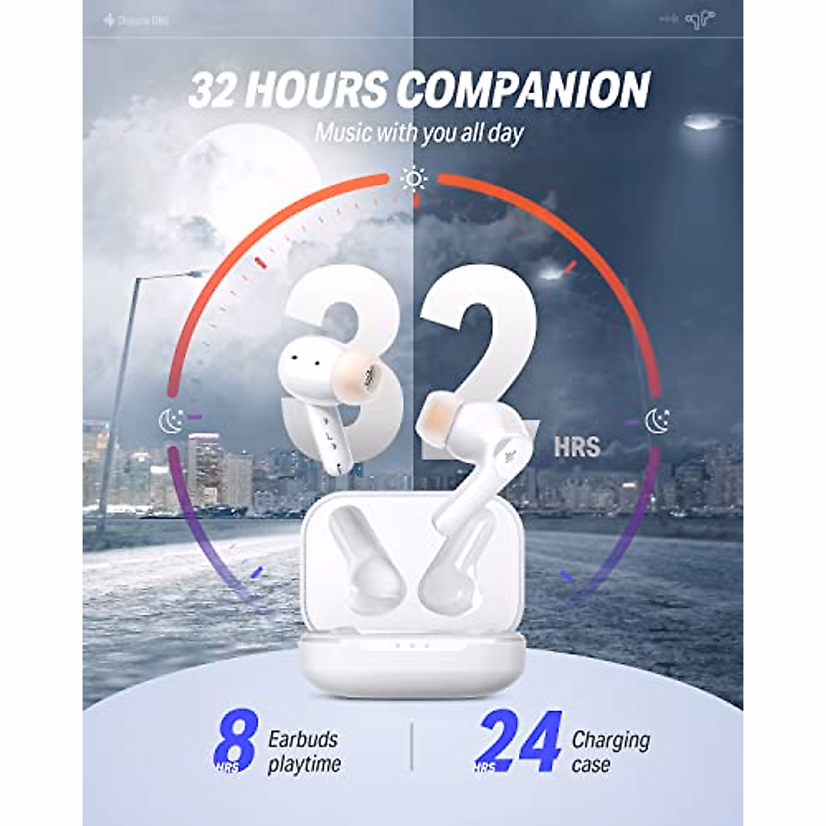 Donner Noise Cancelling Wireless Earbuds, Bluetooth 5.2 Earphones with 5 x EarTips, 4 Mic Clear Calls, 12mm Drivers, App for Custom EQ, 32H Playtime, Fast Charging, Transparency - Dobuds ONE,White