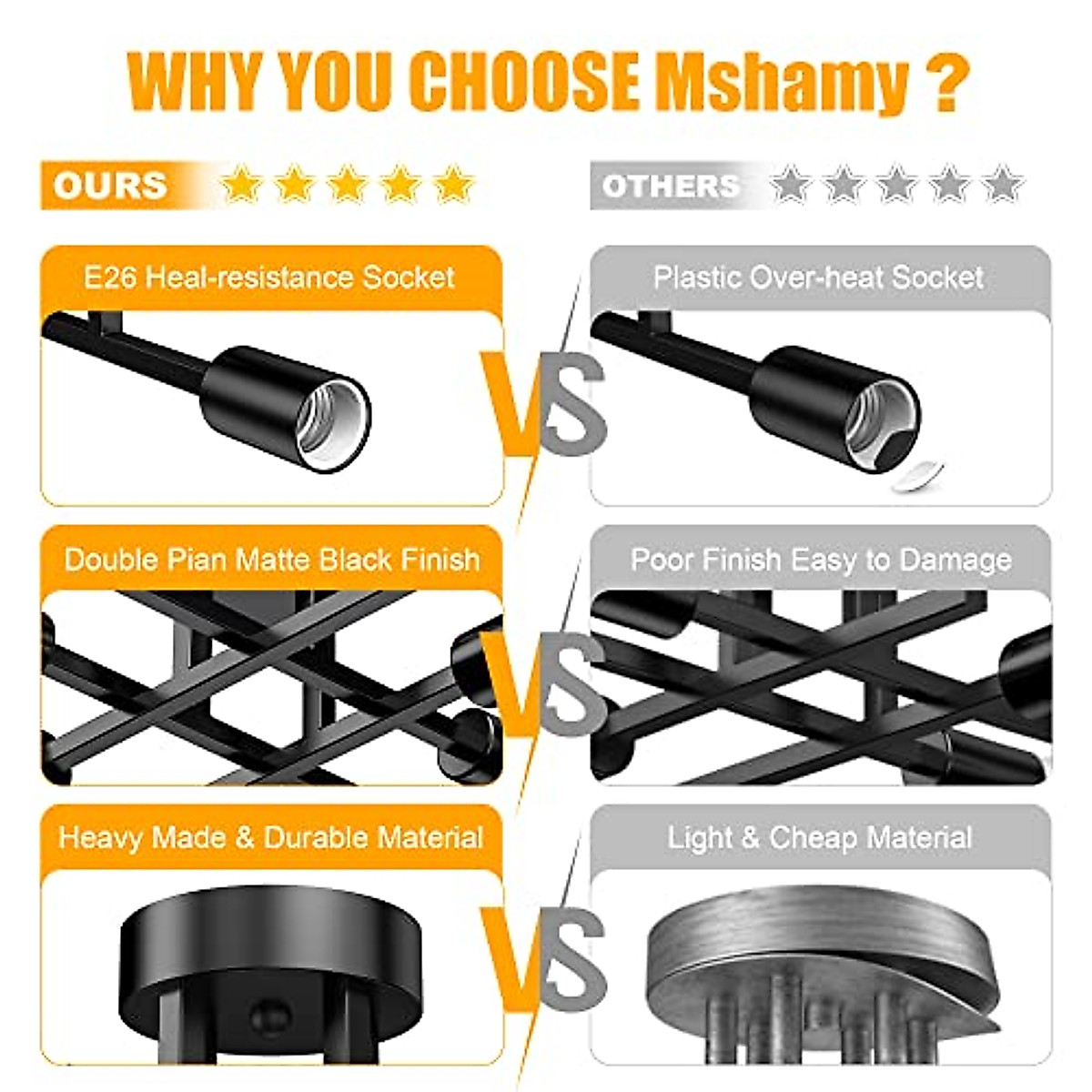 Mshamy - Modern Flush Mount Ceiling Light, Matte Black, 6 inch, E26 Base, 60 Watt Max, Ideal for Bedrooms, Dining Rooms, Entryways, Porches, Kitchens, Bathrooms